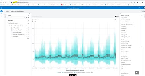 Sas Model Studio Forecasting Pipeline Error In Data Node With By Var Sas Support Communities