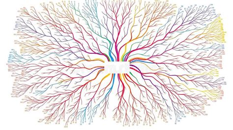 Unlock Your Strategy With Mind Mapping Diagrams Visualize Complex Ideas
