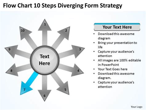 Flow Chart 10 Steps Diverging Form Strategy Radial Process Powerpoint Templates Powerpoint