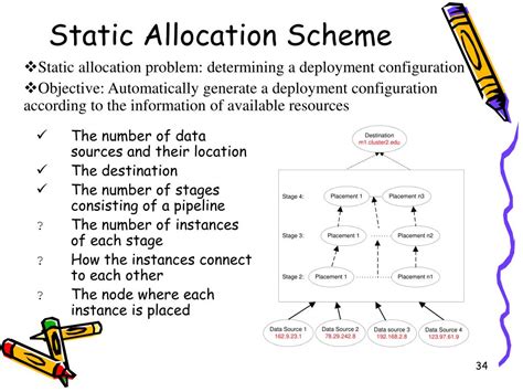 Ppt A Grid Based Middlewares Support For Processing Distributed Data