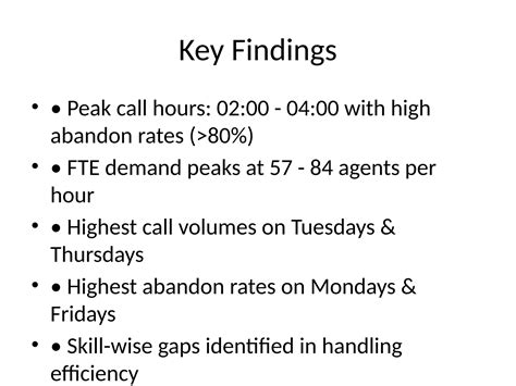 Interviewtaskanalysispresentationpptx