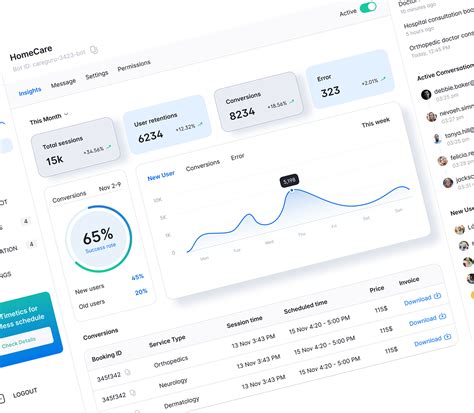 Chatbot Dashboard UI UX Design Behance