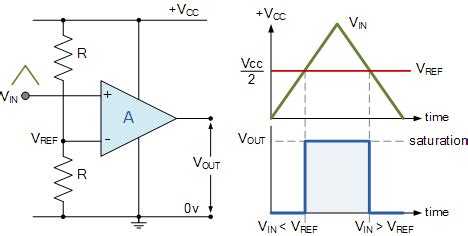 Analog How Should I Protect From Overvoltage ADC Electrical Engineering Stack Exchange