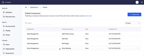 Access Applications Zoho Creator Faqs