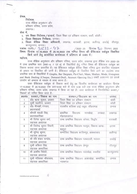 Nipun Bharat गणित विषय की प्रैक्टिकल वर्कबुक विकसित किये जाने हेतु आयोजित कार्यशाला में प्रतिभाग