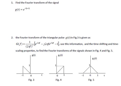 Solved Find The Fourier Transform Of The Signal G T E Chegg