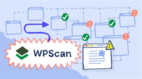 how to find wordpress vulnerabilities with wpscan melapress