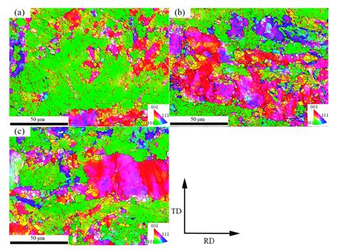 Ebsd Surface Ipf Inverse Pole Figure Orientation Maps Of Samples Download Scientific Diagram