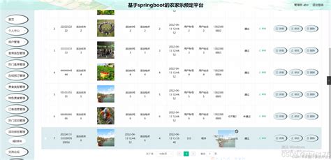 【开题报告】springboot基于springboot的农家乐预定平台79wy2计算机毕设 Csdn博客