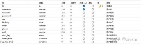 快速搭建springboot3x项目 知乎