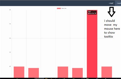 Mouse Hover Position Issue Chartjs Chart Js Github