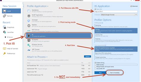 Sitecore Diving Profiling Sitecore Cms