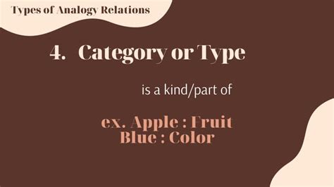 The Seven Types Of Analogy The Seven Types Of Analogy For English 5 3rd Quarter Pdf Science