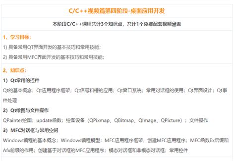 2018cc学习路线图内附完整自学路线视频面试《c程序设计教程》传智播客 Csdn博客