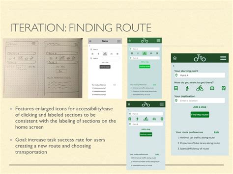 Udacity Capstone Project Behance