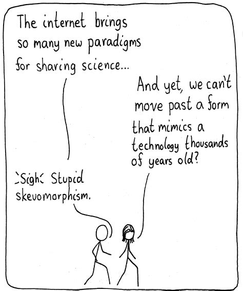 Skeuomorphism Handwaving