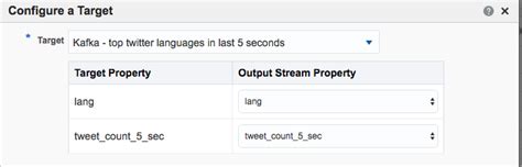 Stream Analytics And Processing With Kafka And Oracle Stream Analytics