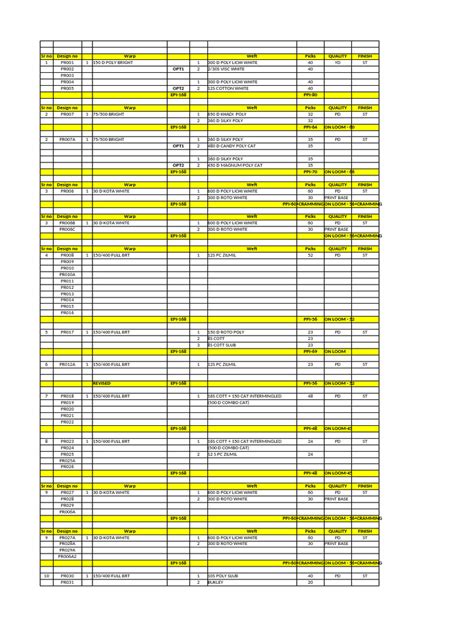 Sampling Sheet Pdf