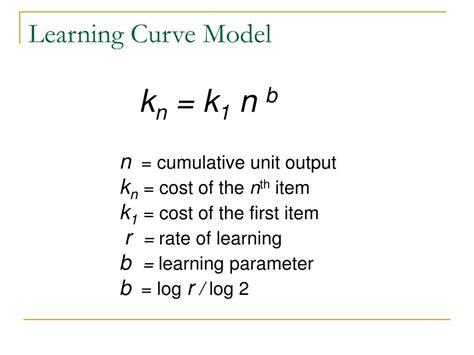 Ppt Learning Curves Powerpoint Presentation Free Download Id1348533