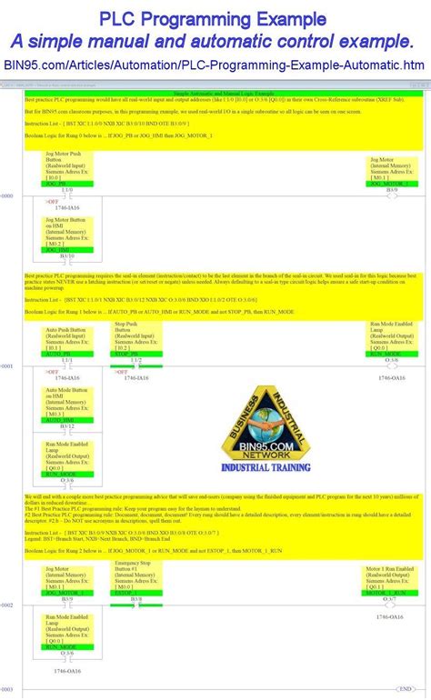 industrial training bin95 on linkedin plctutorial plcprogramming
