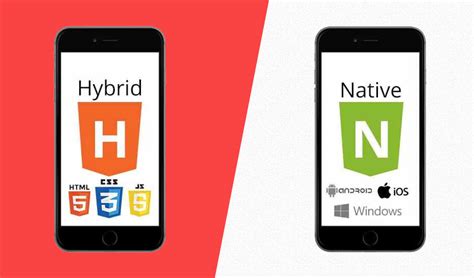 Difference Between Native Apps And Hybrid Apps
