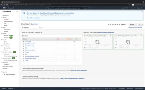 How To Create Cloudwatch Alarms For An Sqs Queue On Aws