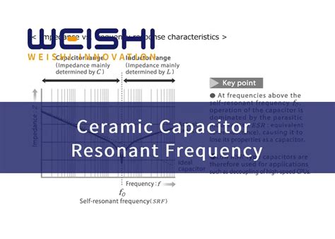 Ceramic Capacitor Resonant Frequency What It Is And How It Works