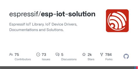 Esp Iot Solution Examples Keyboard Components Esp S Kbd Kit Include Bsp Keymap H At Master