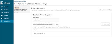 What Is Elk Stack How To Deploy Elk Using Docker Aws Ec2 And Aws