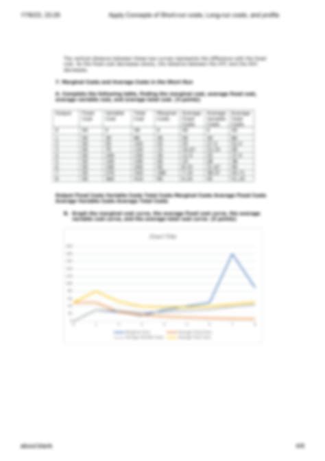 Solution Apply Concepts Of Short Run Costs Long Run Costs And Profits Intermediate
