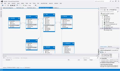 C Problems With Bindings In Listbox With Collection Stack Overflow