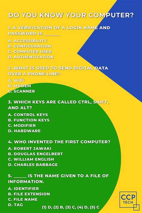 FAQ Managed IT Services CCP Technologies