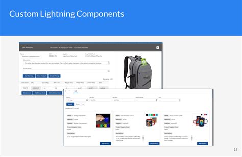 Salesforce Rolustech