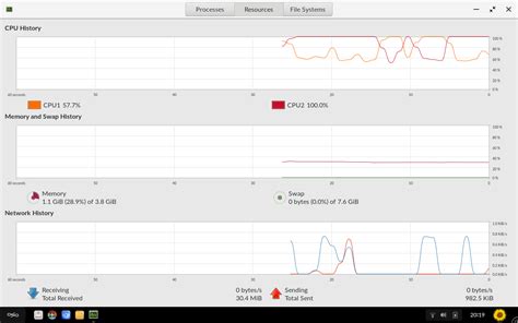 Very High CPU Usage Help Endless OS Community