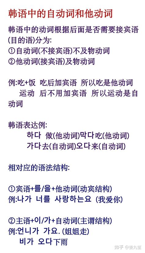 荟稻韩语自动词和他动词 知乎