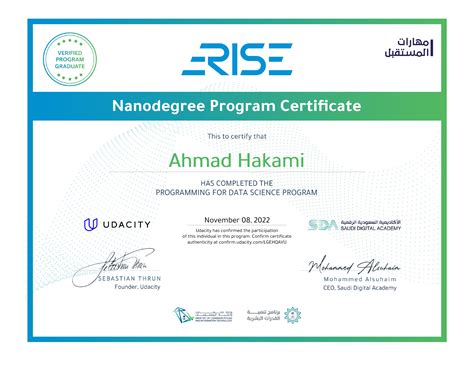 Github Ahmadhakamiprogramming For Data Science Nanodegree The