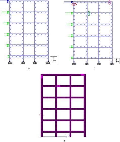 A Sound Rc Frame B Cracked Rc Frame Pattern A C Cfrp Wrapped Rc Download Scientific Diagram
