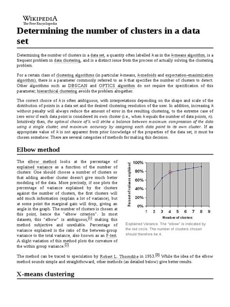 Determining The Number Of Clusters In A Data Set Pdf Cluster Analysis Statistics