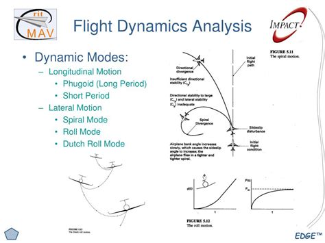 Ppt Mav Control System P09122 Final Design Review Powerpoint Presentation Id 5525054