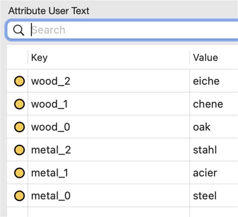 Wish Adding Multiple Values To A Special User Text Dictionary Serengeti Rhino Wip Mcneel