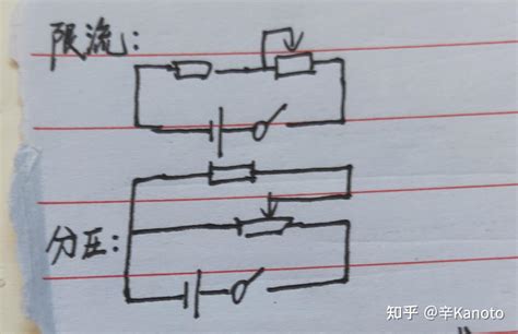 高考物理 电学部分 实验知识点分享 知乎