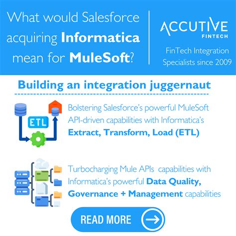 Integrating Salesforce And Informatica With Mulesoft