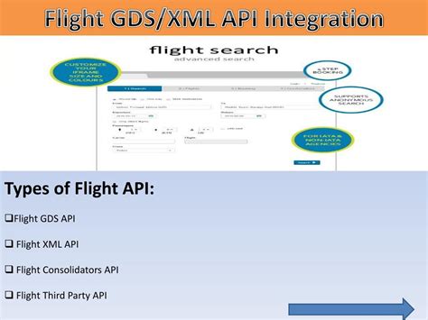 Ppt Flight Gds Api Integration Powerpoint Presentation Free Download