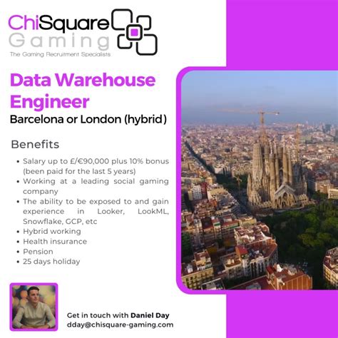 Demetrious Vassiliou On Linkedin Data Warehouse Engineer