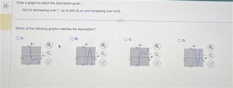 Solved Draw A Graph To Match The Description Given G X Is Chegg Com