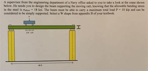 Solved Homework Help Please Homework A3 Is Shown At The