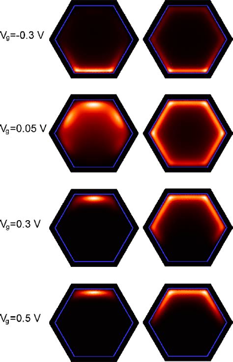 Figure 10 From Electron And Hole Gas In Modulation Doped Gaasal Sub 1