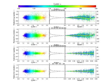 Assessment Of The Accuracy Of The Analytic Approximations For The Download Scientific Diagram