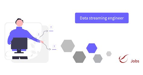 Data Streaming Engineer Mid Level Developer Adaltas