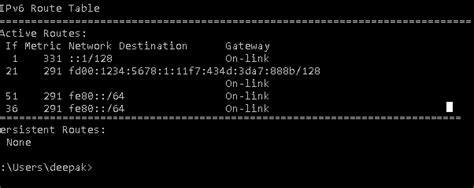 Solved DHCPv6 Issue Cisco Community